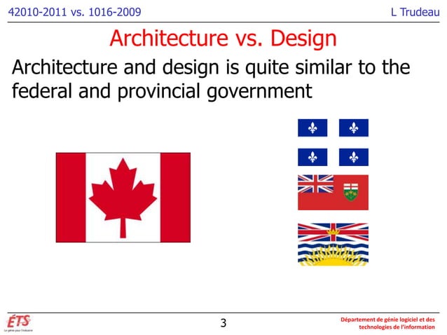 Architecture vs Design | PPTX