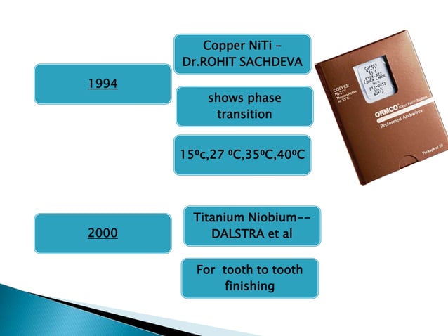 Archwires in orthodontics | PPTX