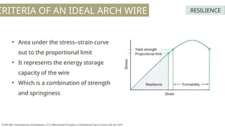 different types of arch wires and their properties | PPTX