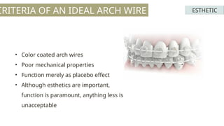 different types of arch wires and their properties | PPTX