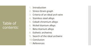different types of arch wires and their properties | PPTX