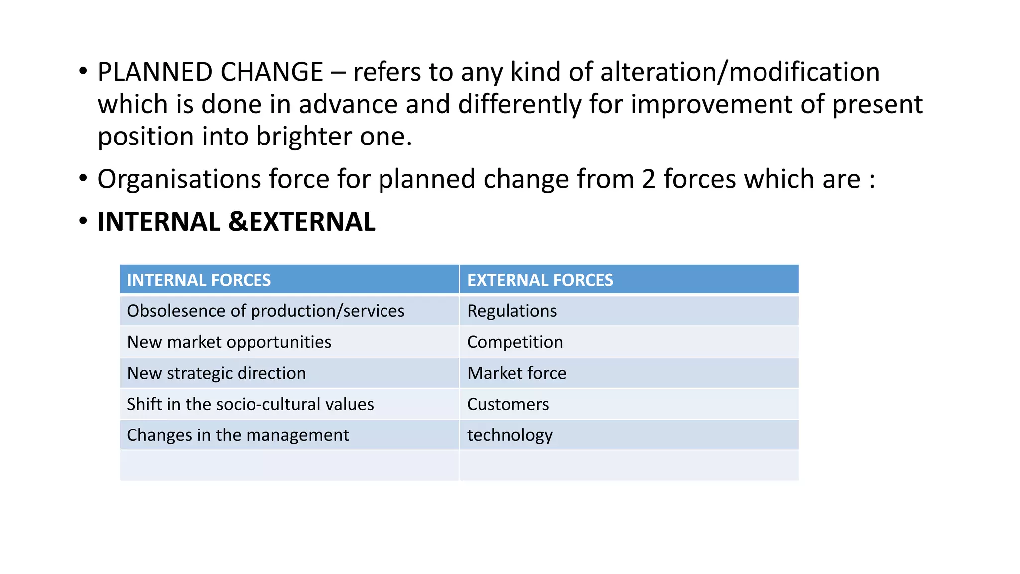 BULLOCK AND BATTEN PHASES OF PLANNED CHANGE | PPTX