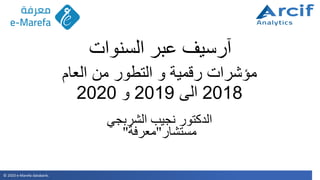 Arcif over the years 2010 to 2020 | PPT