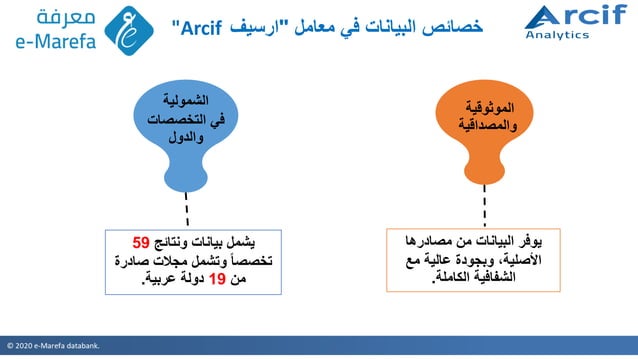 Arcif over the years 2010 to 2020 | PPT