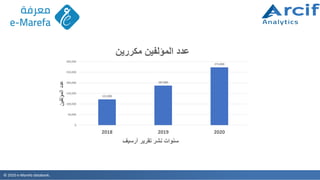 Arcif over the years 2010 to 2020 | PPT