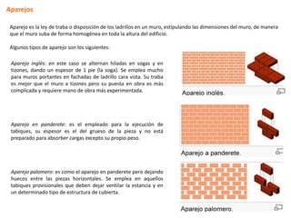 Arcillas | PPTX