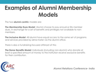 Alumni Office and Alumni Association- The Paradox | PPTX