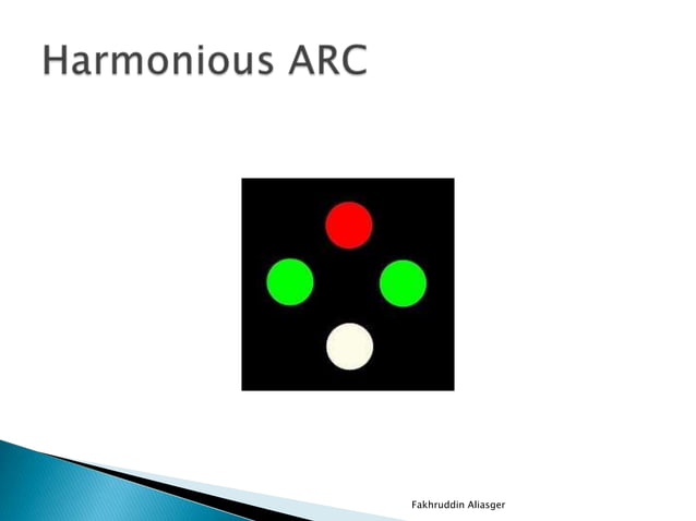Arc investigation | PPTX | Eye and Vision Conditions | Diseases and ...