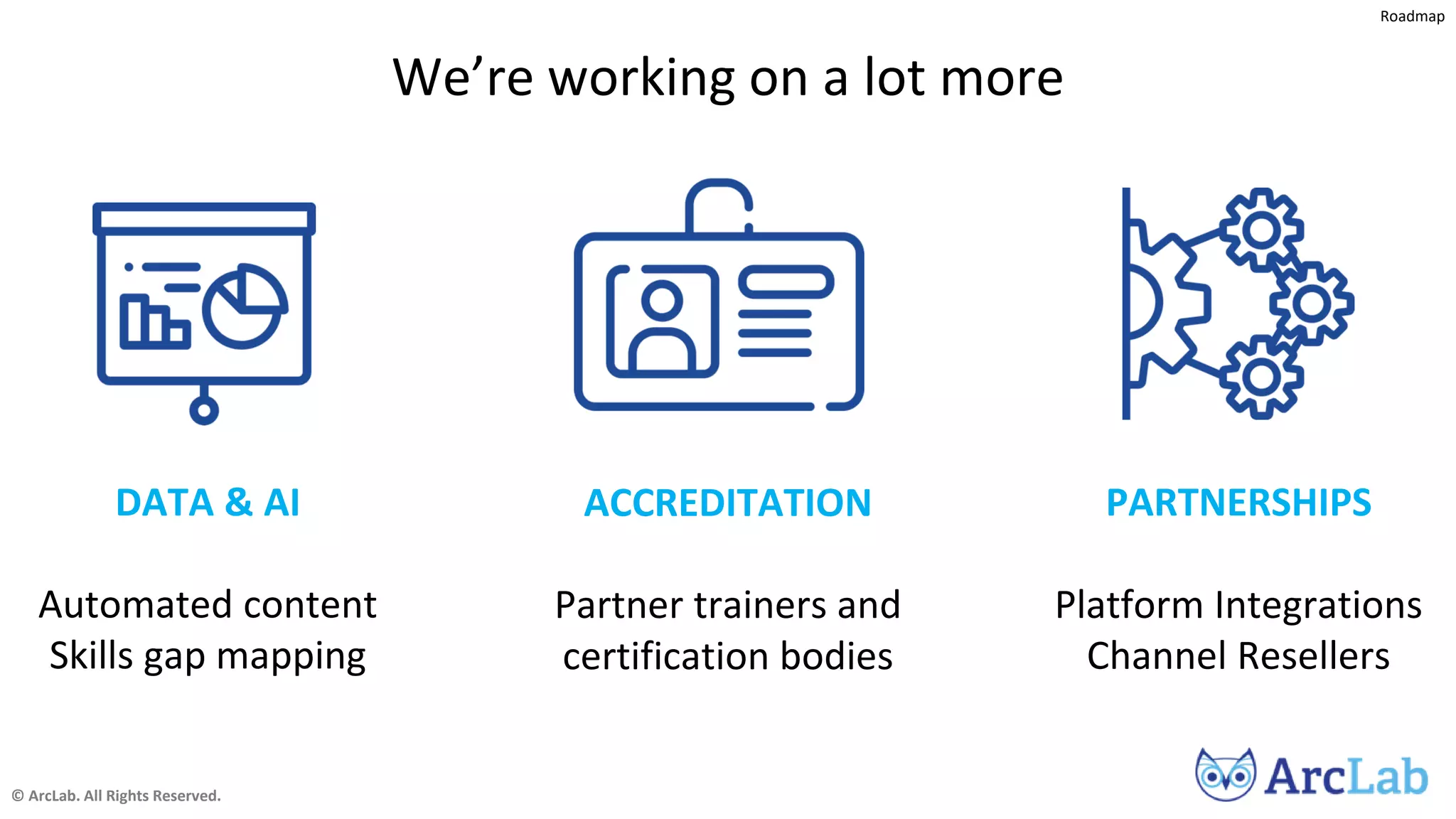 Arclab Pitch Deck 2019 | PPT