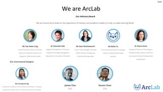 Arclab Pitch Deck 2019 | PPT