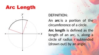 Arc Length, Area of A sector and solving Problems in Real Life ...