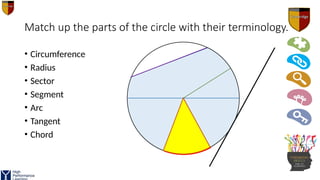 Arc Length and Sector Area- Year 11.pptx