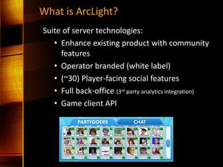 Arclight Deck - William Hill version | PDF | Computing | Technology ...