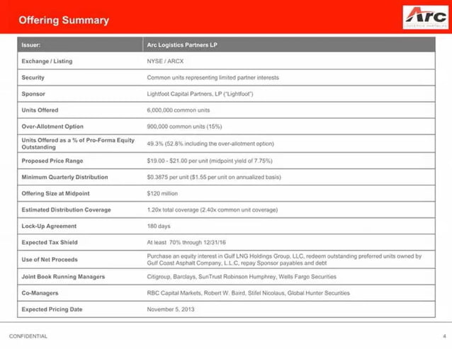 Arc logistics partners ipo roadshow investor presentation - oct 2013 | PPT
