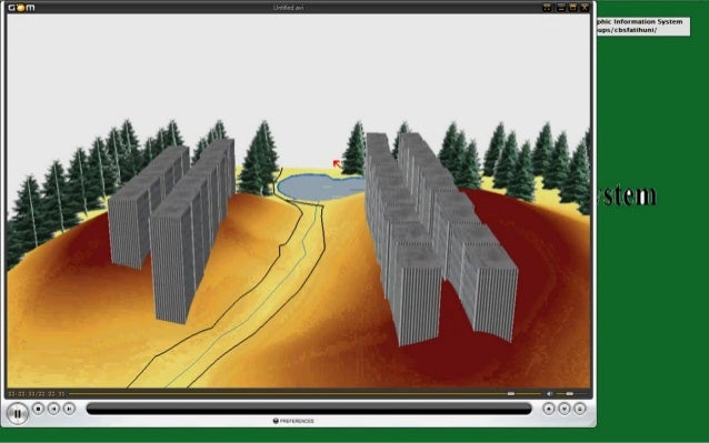 Arc Map Arcscene Gis Arcgis 10 Tutorial Animation