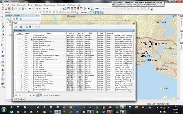 Arc Map Arcscene Gis Esri Maps For Office Arcgis Pdf