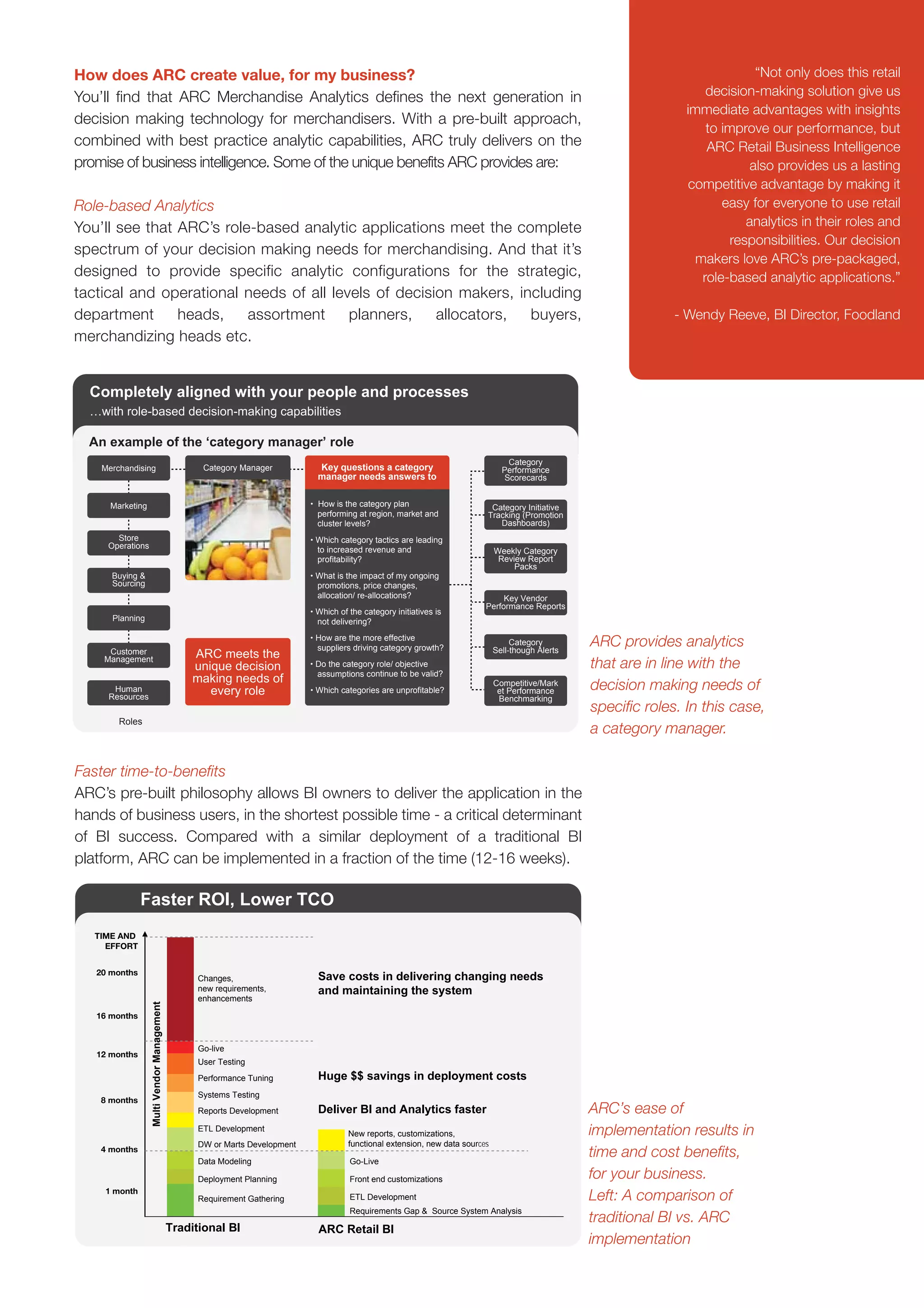 ARC Merchandise Analytics Brochure | PDF