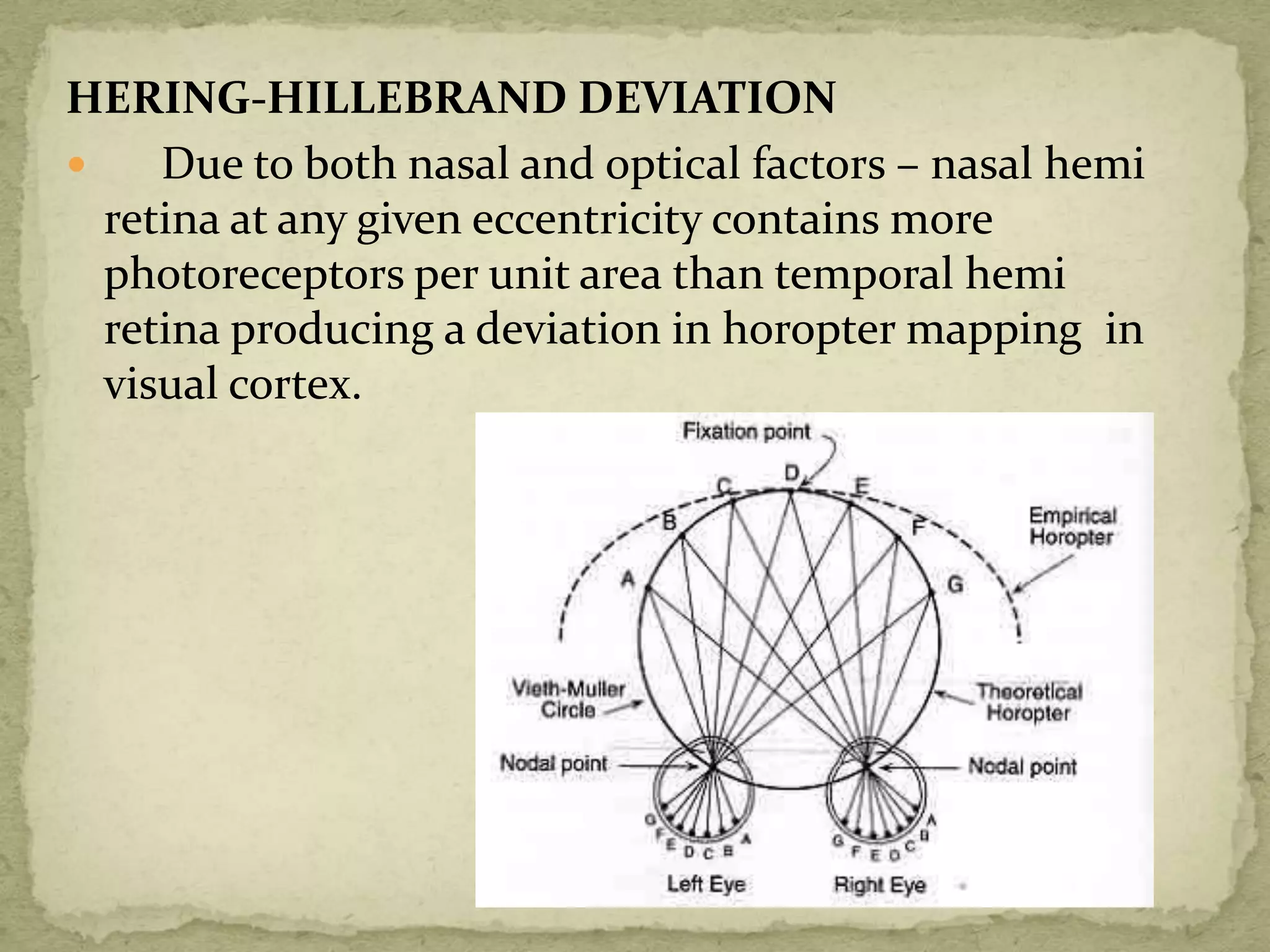 ARC: abnormal retinal correspondence, eccentric fixation | PPTX