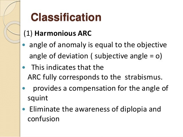 anomalous retinal correspondence