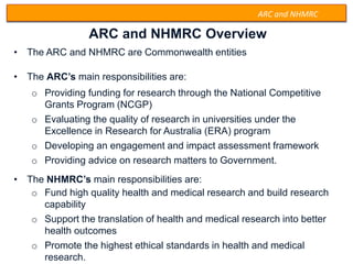 ARC and NHMRC: The Funder Perspective | PPTX | Healthcare Industry ...