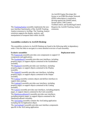 Arc objects library reference | PDF