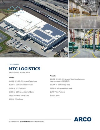 ARCO Capabilities-Food-Jan 2023.pdf | Construction Industry | Industries