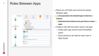 Mastering the OutSystems Architecture Certification (ODC): Tips & Tricks | PPT