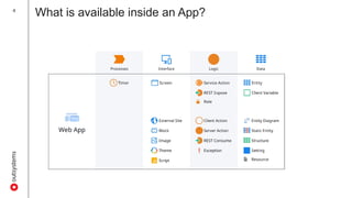 Mastering the OutSystems Architecture Certification (ODC): Tips & Tricks | PPT