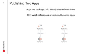 Mastering the OutSystems Architecture Certification (ODC): Tips ...