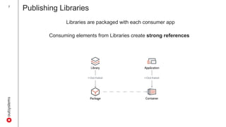 Mastering the OutSystems Architecture Certification (ODC): Tips ...