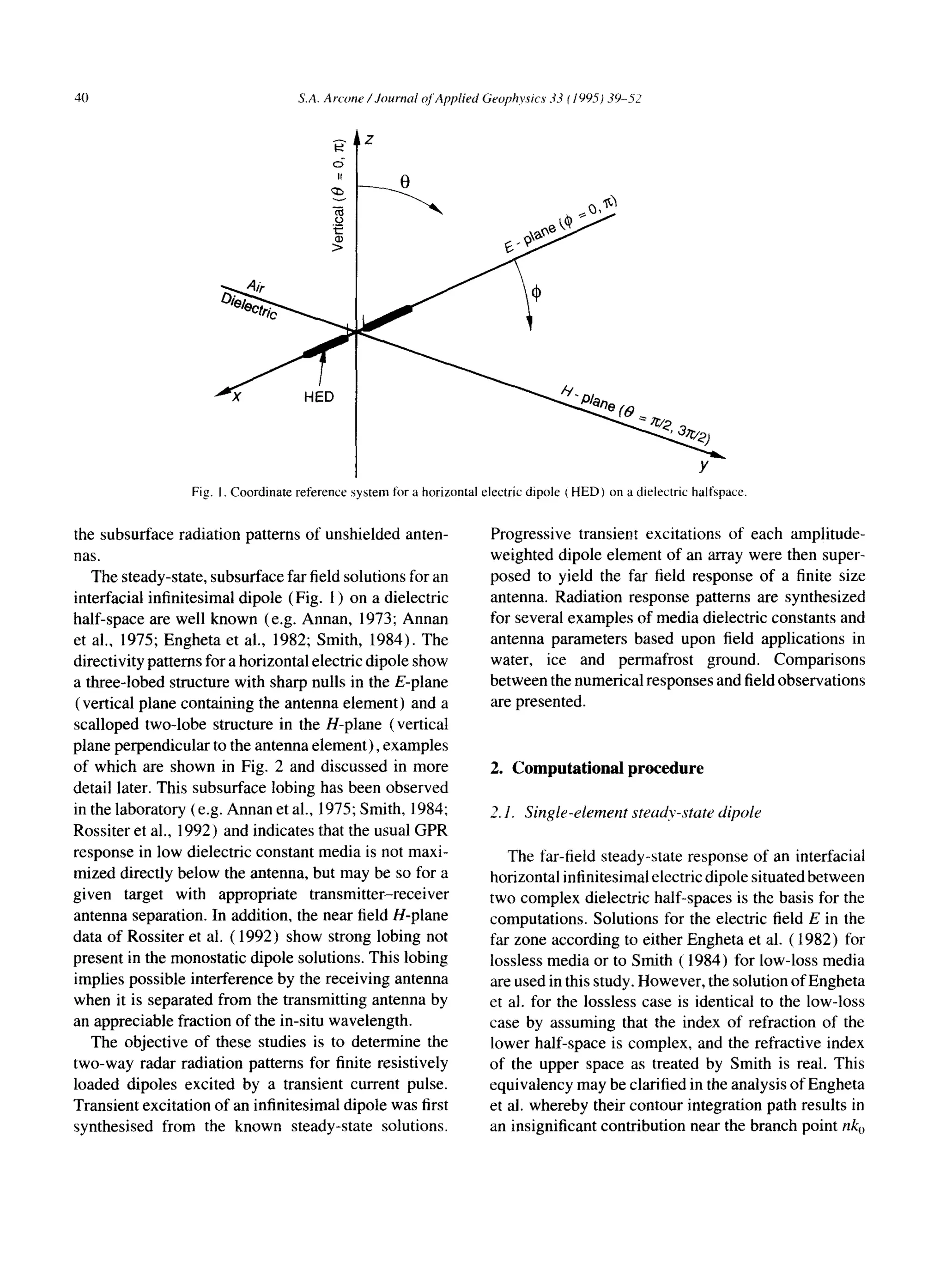 Numerical studies of the radiation patterns of resistively loaded dipoles | PDF
