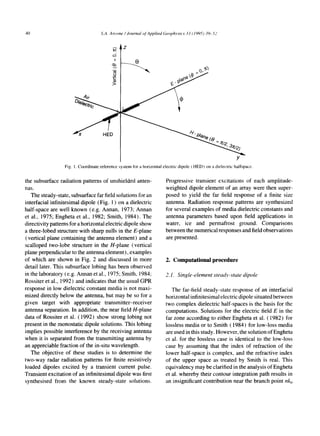 Numerical studies of the radiation patterns of resistively loaded dipoles | PDF | Geology | Science