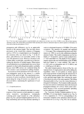 Numerical studies of the radiation patterns of resistively loaded dipoles | PDF | Geology | Science