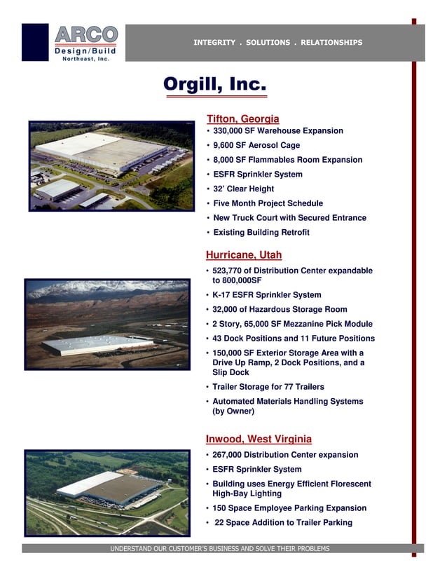 Arco Design Build Intro | PDF