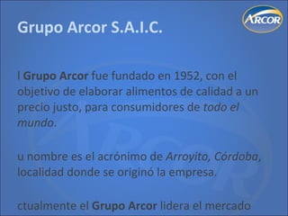 Arcor 50 anos | PPT