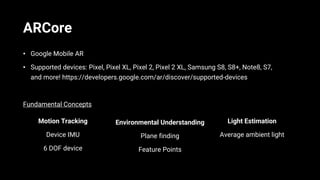 ARCore 101: A Hands-on Workshop | PPT