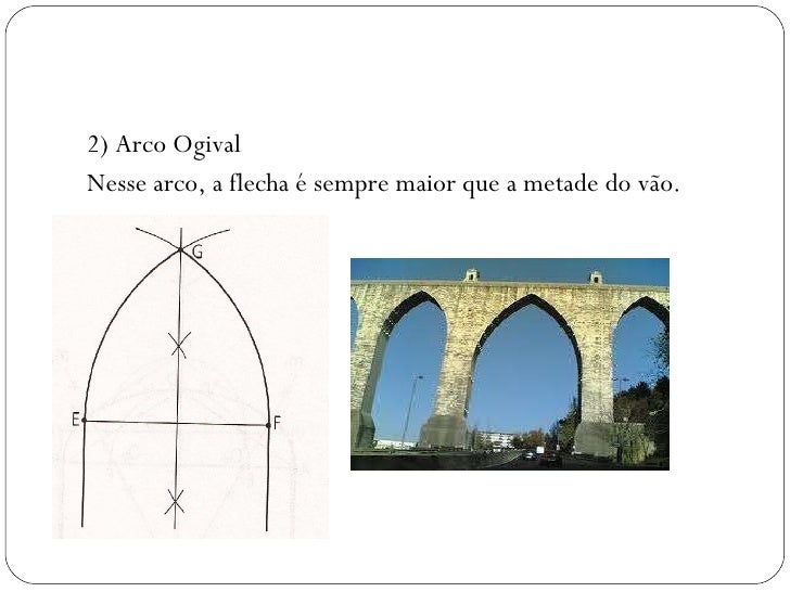 Arcos