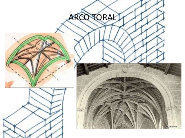 AMIGOS PARA SIEMPRE: Estilos arquitectónicos medievales