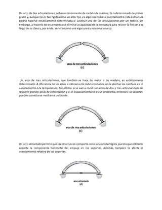 Arcos | DOCX