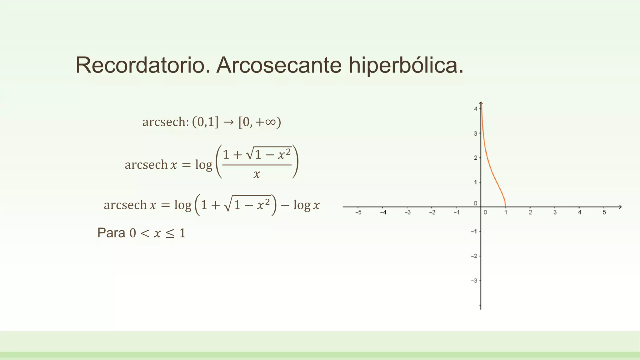 Arcosecante hiperbolica Derivada | PPTX