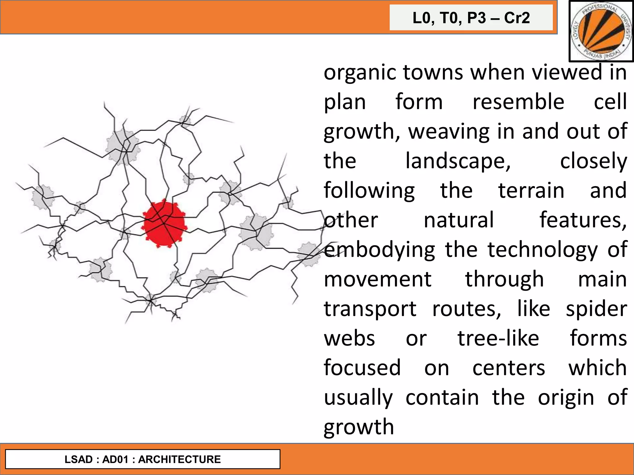 Fractal Geometry Theories | PPT