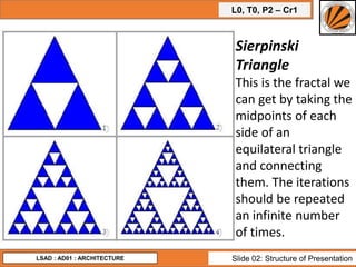 Fractal Geometry Theories | PPT