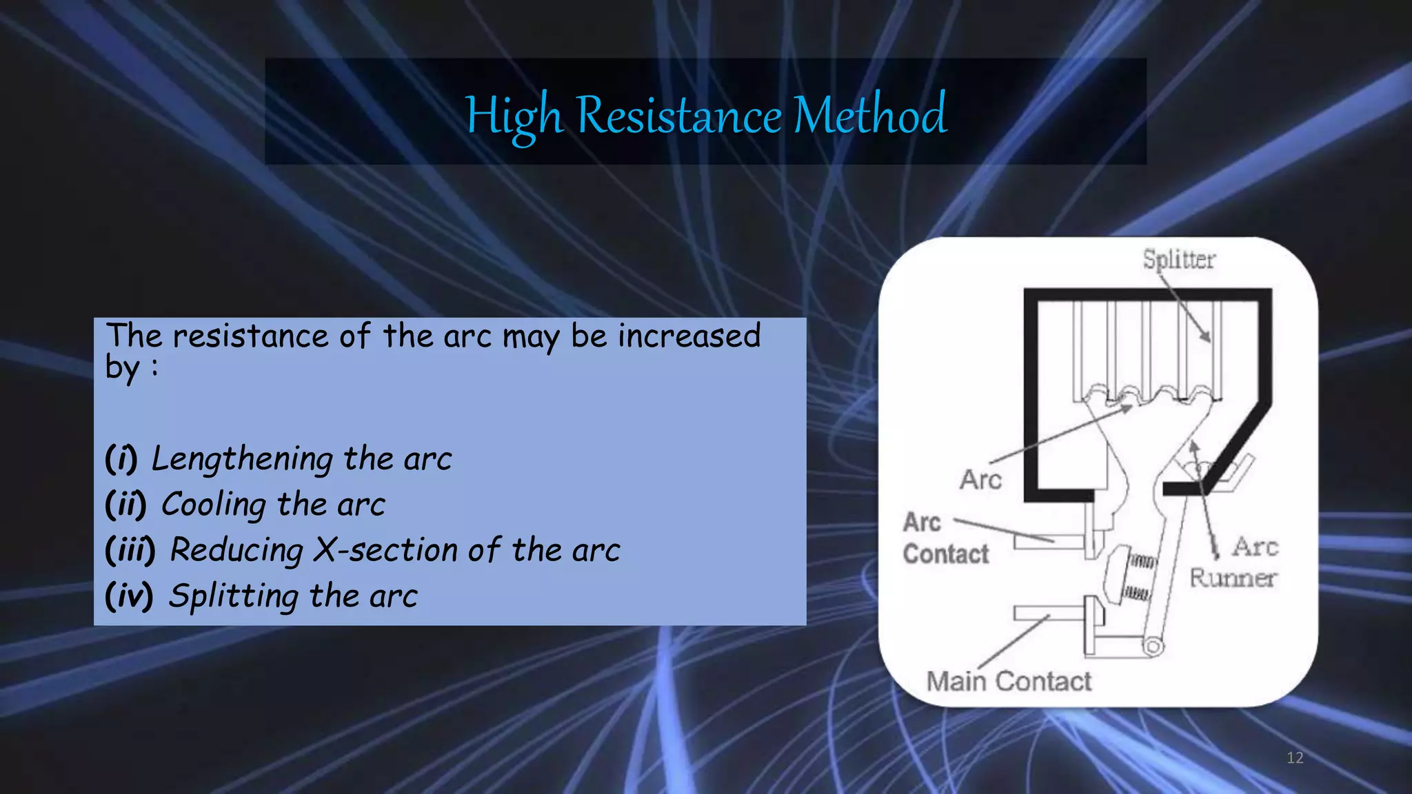 ARC PHENOMENON (Power Protection System).pptx