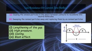 ARC PHENOMENON (Power Protection System).pptx