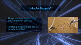 ARC PHENOMENON (Power Protection System).pptx