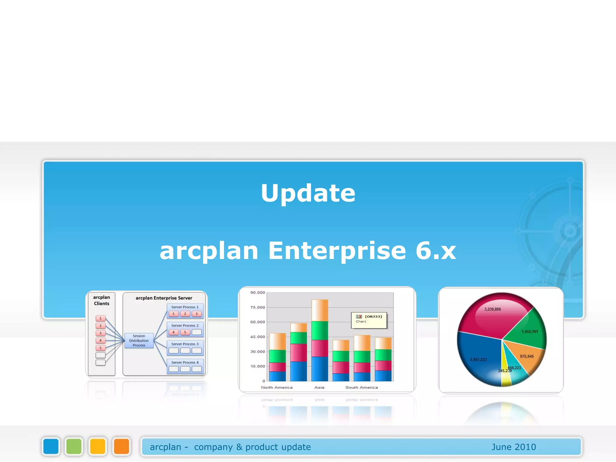 arcplan dynaSight Enterprise Live Demo | PDF | Computer Software and ...