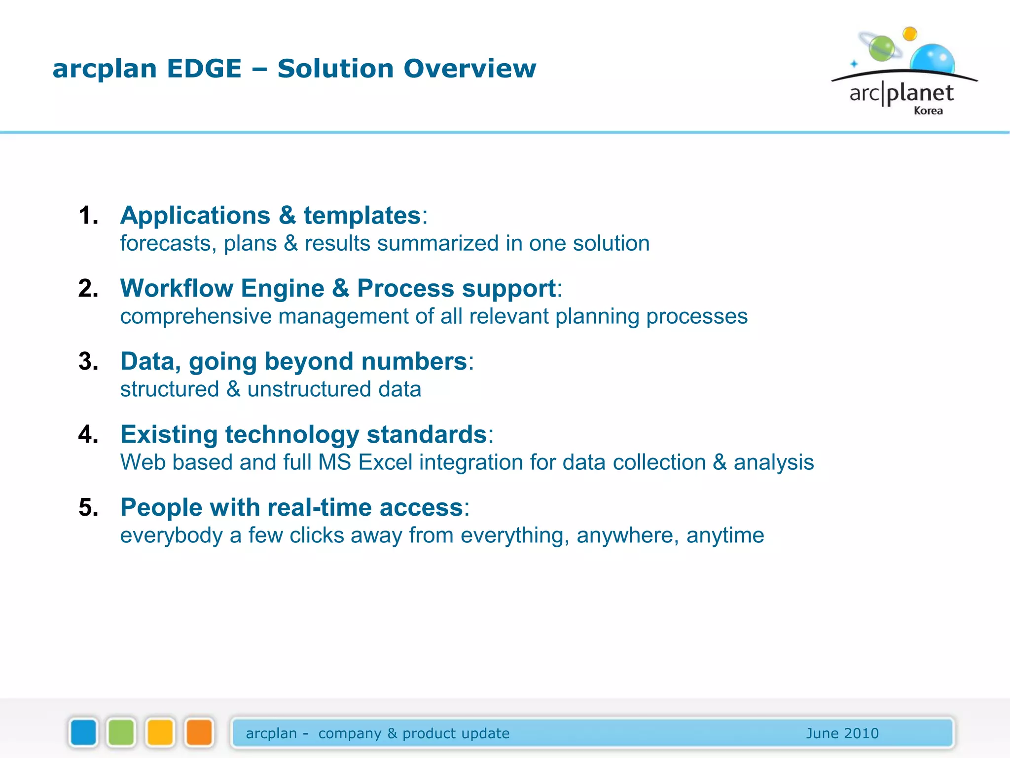 arcplan dynaSight Enterprise Live Demo | PDF