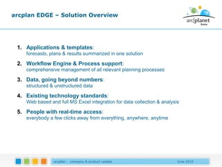arcplan dynaSight Enterprise Live Demo | PDF | Computer Software and ...