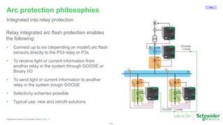 Arc Presentation.pptx
