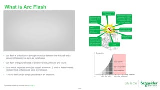 Arc Presentation.pptx